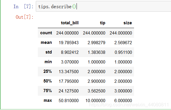 Python数据分析17——seaborn小费数据集aborn可视化具体实现注意用seaborn实现对餐厅小费情况分析包括小费和总 Csdn博客 8521