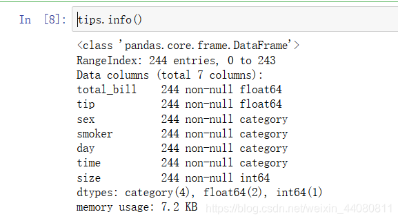 Python数据分析17——seaborn小费数据集aborn可视化具体实现注意用seaborn实现对餐厅小费情况分析包括小费和总 Csdn博客