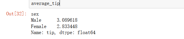 Python数据分析17——seaborn小费数据集aborn可视化具体实现注意用seaborn实现对餐厅小费情况分析包括小费和总 Csdn博客