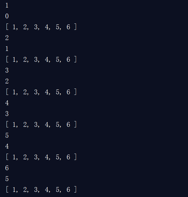 Es中数组的常用操作项es 数组操作 Csdn博客 