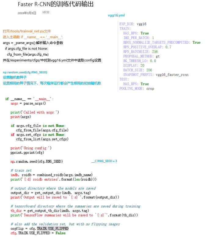 Faster R-CNN训练代码解析(tensorflow版本)_tensorflow2.1 fast rcnn代码-CSDN博客