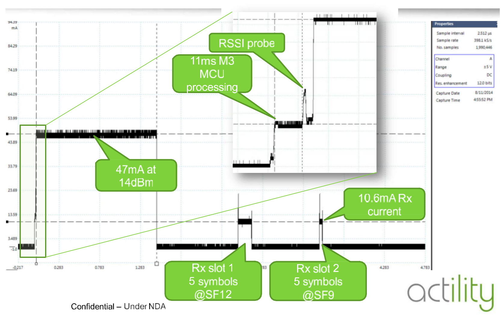 LoRa的五种功率模式和功耗测量，LoRa设备开发参考指南（十四）_lora 13db功耗-CSDN博客