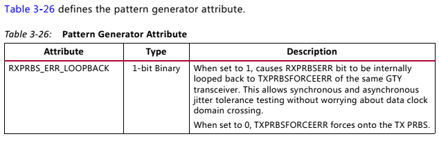 ultrascale gty transceiver 笔记_ultrascale transiver-CSDN博客