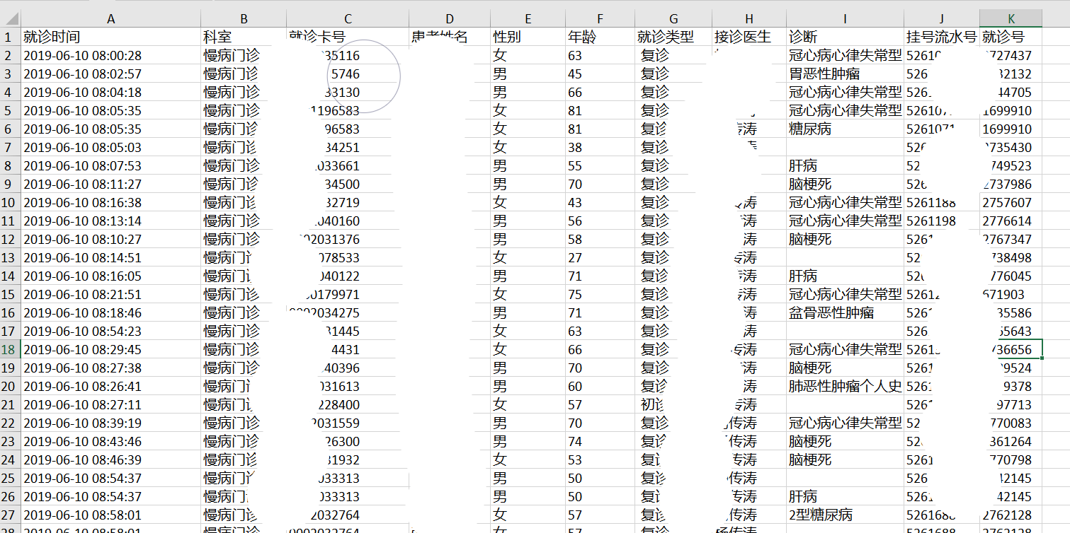 layui导出Excel功能的两种方式的尝试-CSDN博客