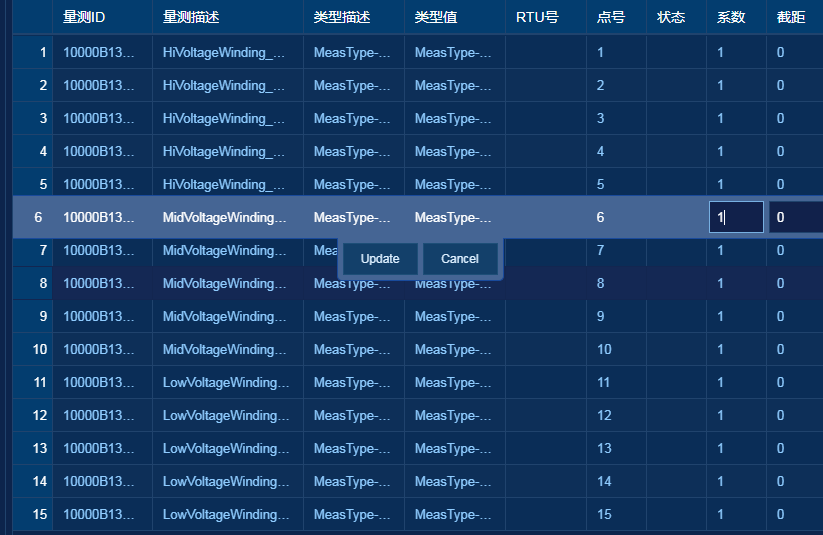 Ext6 GridPanel 可编辑_ext6实现可编辑表格-CSDN博客