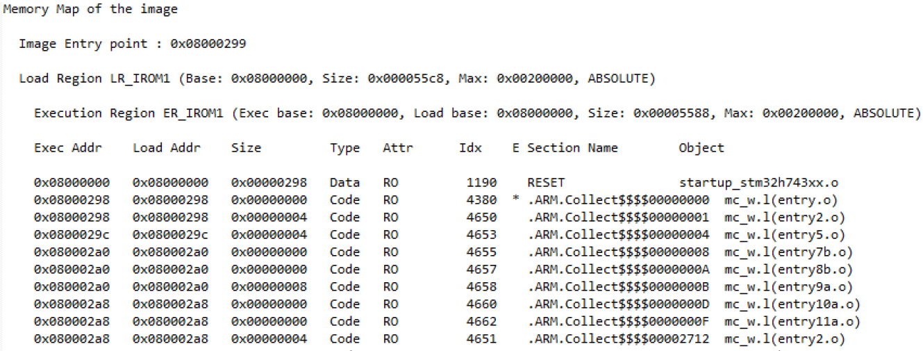 STM32 KEIL里的MAP文件分析_keil map文件中debug列-CSDN博客