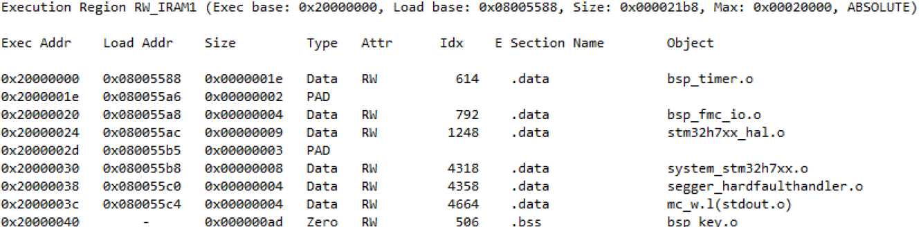STM32 KEIL里的MAP文件分析_keil map文件中debug列-CSDN博客