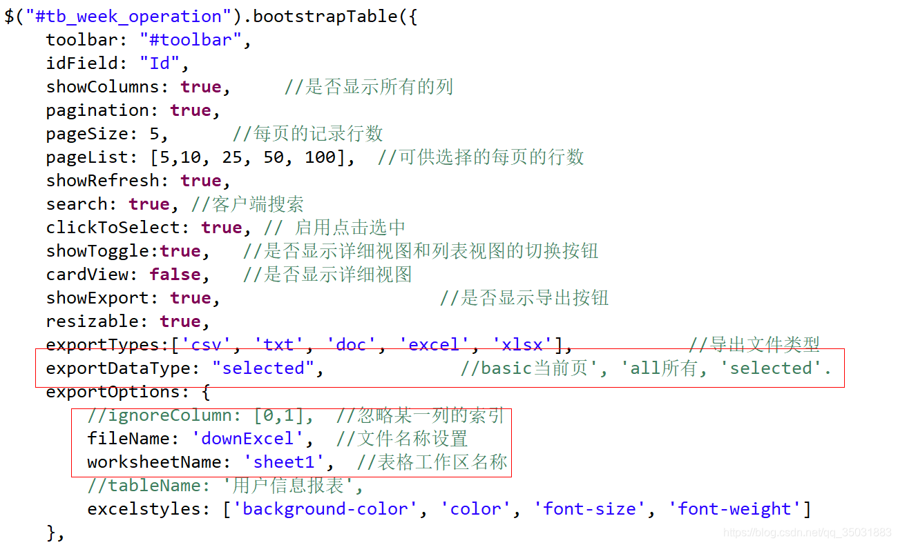 Bootstrap Table实现表格编辑qq35031883的博客 Csdn博客bootstraptable可编辑表格