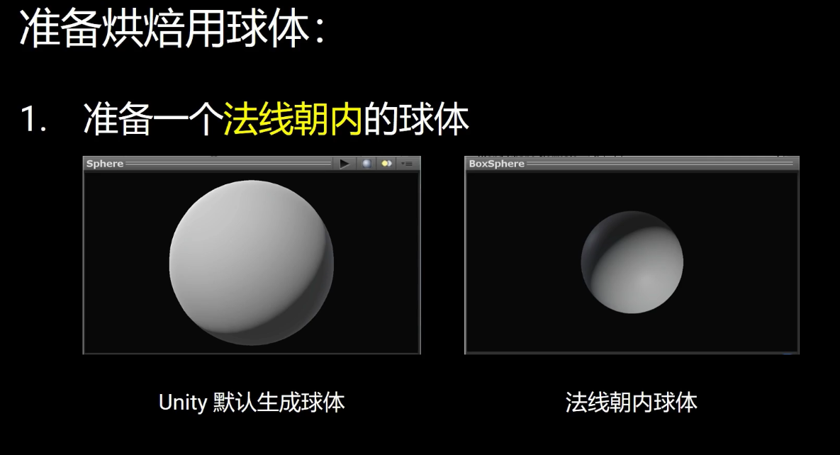 高清晰渲染管线（HDRP）Lightcookie灯光遮罩 unity 光照、光源调节_unity light cookie-CSDN博客