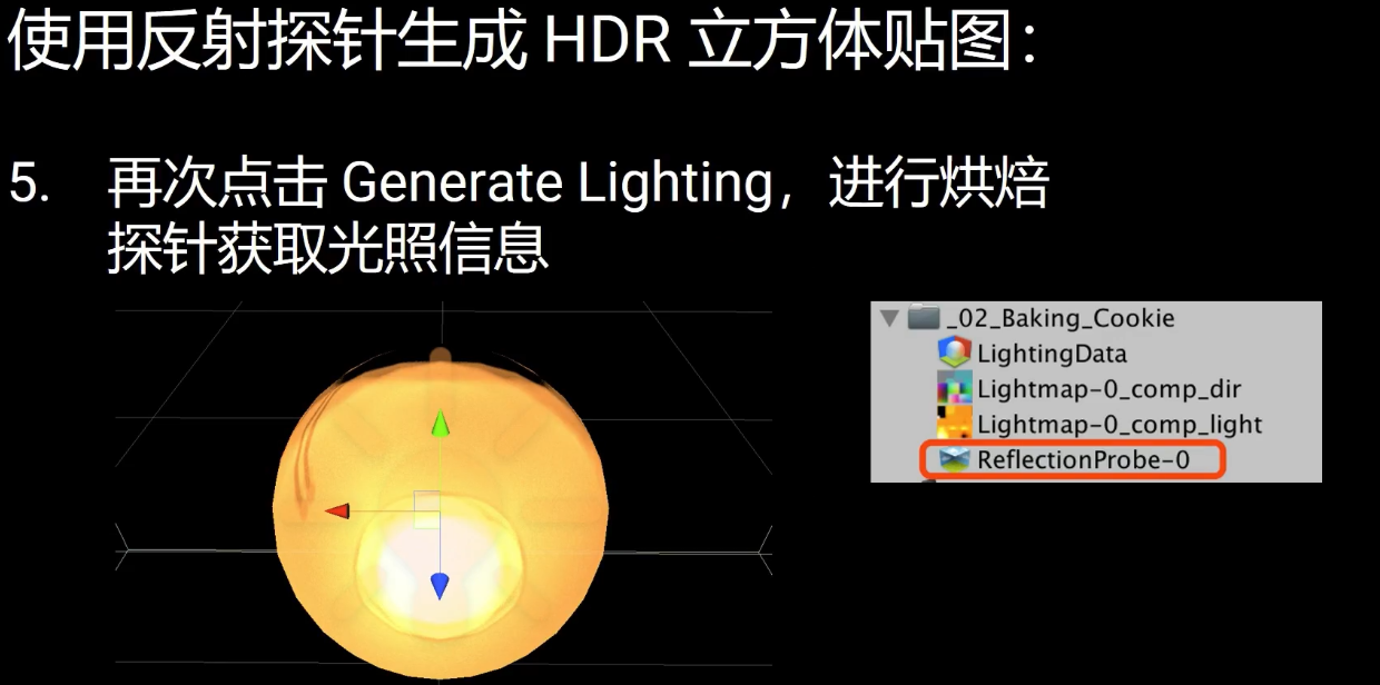 高清晰渲染管线（HDRP）Lightcookie灯光遮罩 unity 光照、光源调节_unity light cookie-CSDN博客