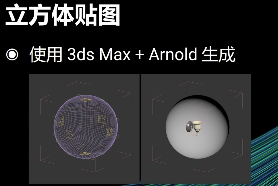 高清晰渲染管线（HDRP）Lightcookie灯光遮罩 unity 光照、光源调节_unity light cookie-CSDN博客