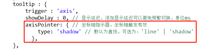 echart鼠标放上后显示阴影_echarts中设置axispointer不显示阴影-CSDN博客