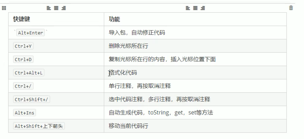 Idea新建项目和快捷键_创建impl快捷键-CSDN博客