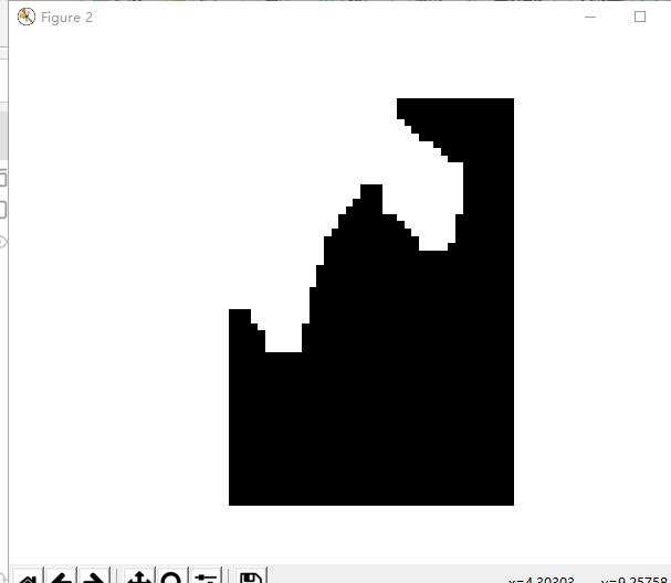 Python基于graphcuts图割算法的图像分割星星 兮的博客 Csdn博客python图像分割算法 