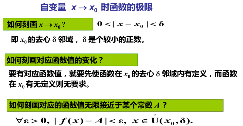 Python人工智能 知识储备人工智能里python里常见问题考察 Csdn博客 