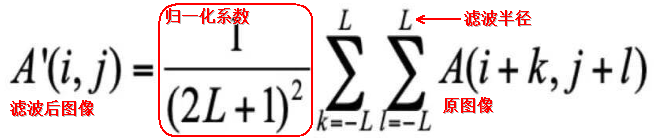 【数字图像处理】经典空域滤波算法 Csdn博客 