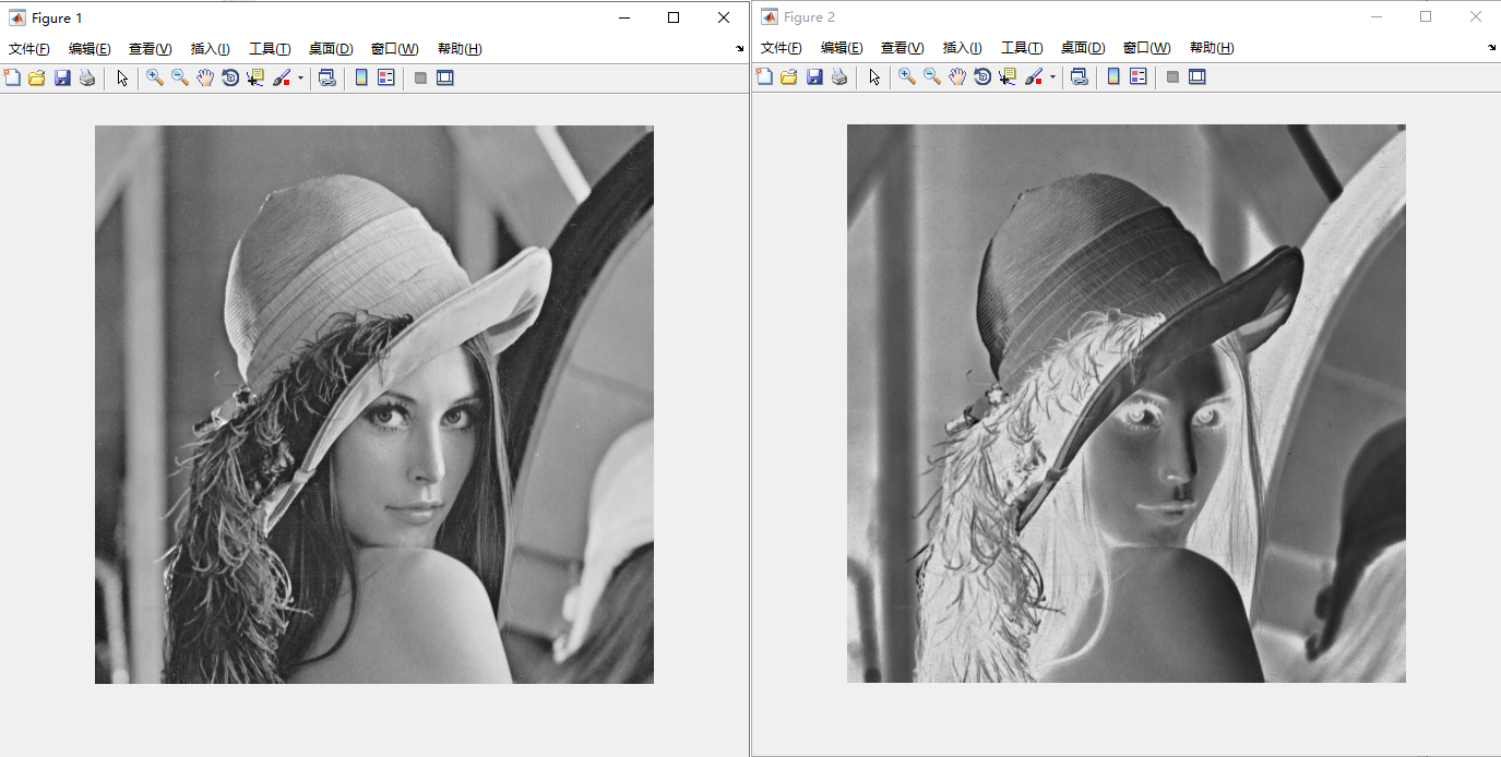 MATLAB图像基础_matlab的样本图片在哪lenna-CSDN博客