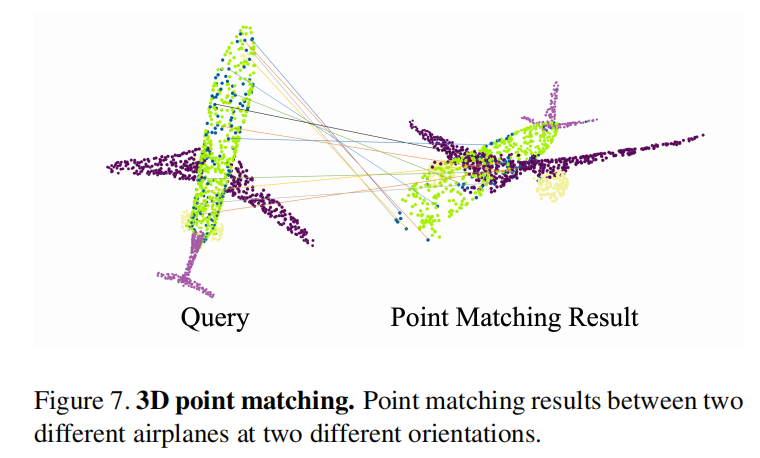 论文笔记：PRIN: Pointwise Rotation-Invariant Networks_神经网络prin-CSDN博客