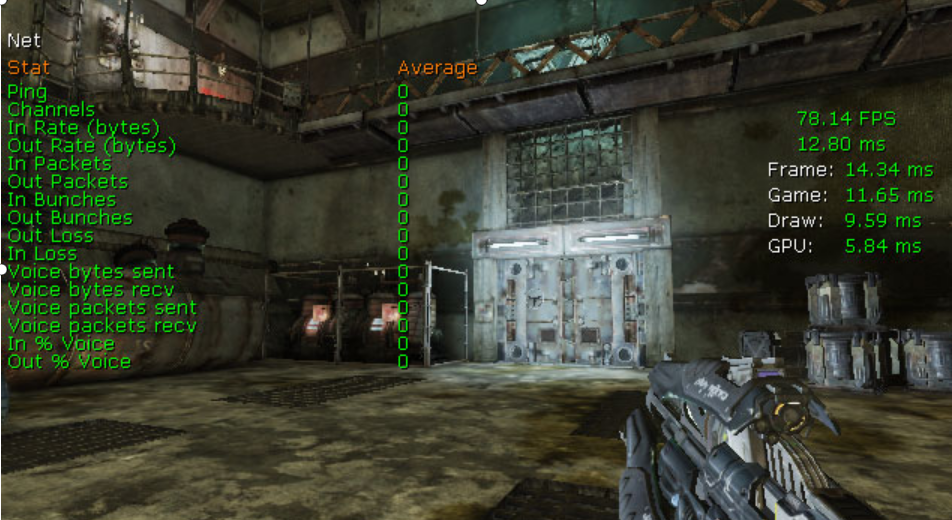 UE4 Statistics Command Description - Programmer Sought