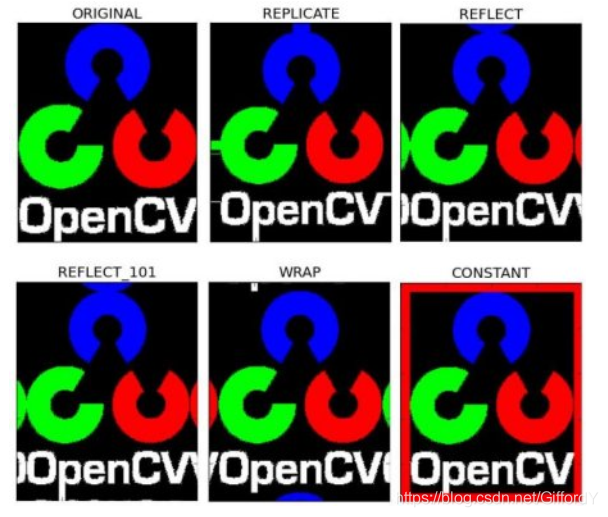 Opencv Python学习笔记(三):图像的基础操作:获取像素值并修改、获取图像信息、roi、通道拆分与合并、边界填充获取图片最后一个像素的数据 确认填充数 Csdn博客