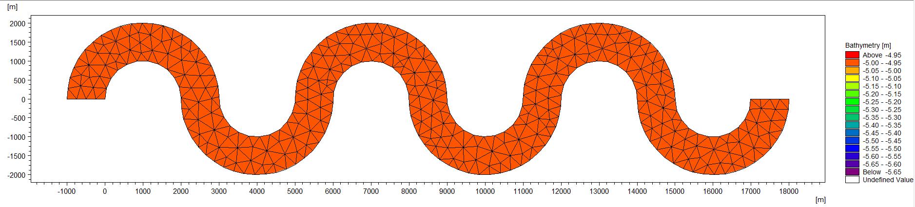 MIKE与SMS网格的区别——个人感受_sms2mike-CSDN博客
