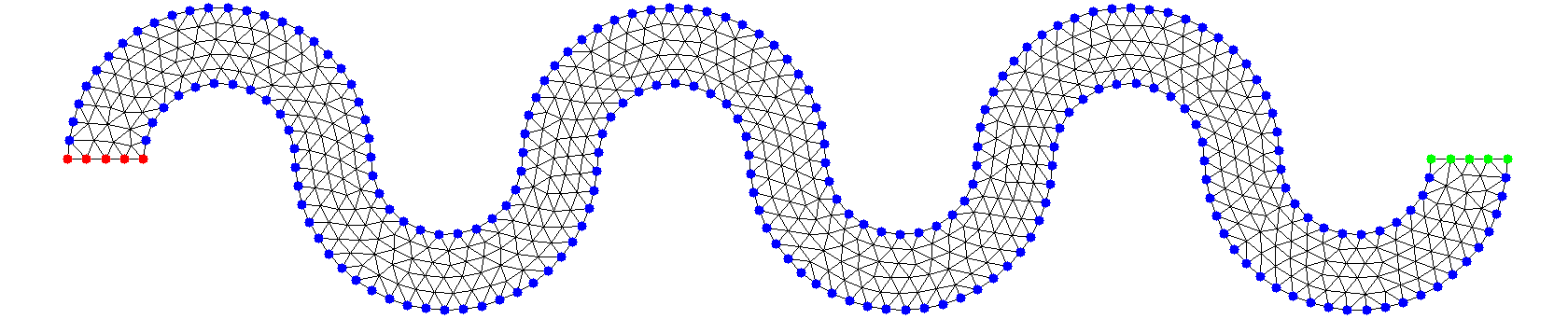 MIKE与SMS网格的区别_sms2mesh-CSDN博客