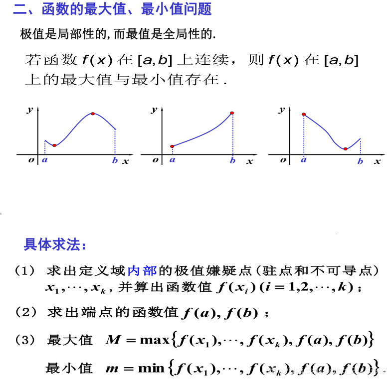 Python人工智能 知识储备人工智能里python里常见问题考察 Csdn博客