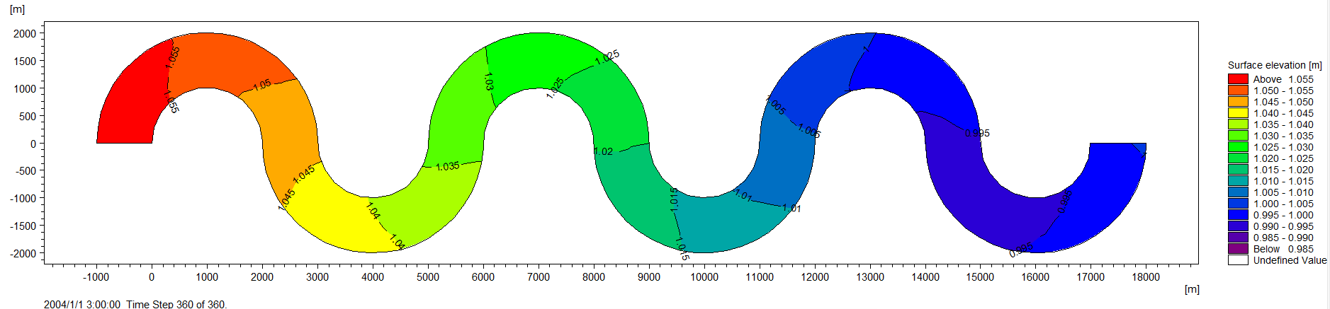 MIKE与SMS网格的区别_sms2mesh-CSDN博客