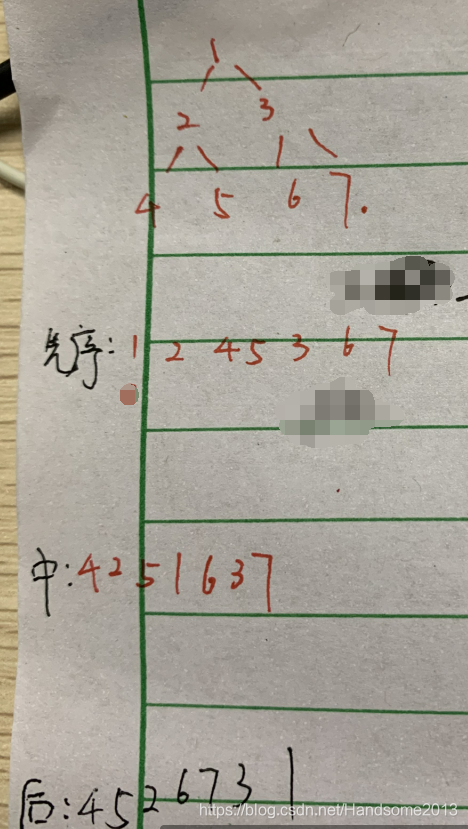 关于二叉树的遍历:递归方式和非递归方式用递归非递归两种方法遍历二叉树 Csdn博客