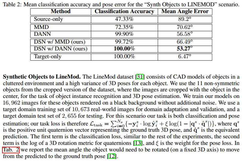Domain Separation Networks-CSDN博客