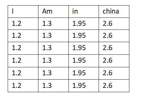 阅读理解之（bidaf）双向注意力流网络_双向注意力机制-CSDN博客