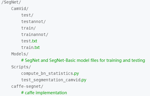 运行caffe代码 SegNet_caffe安装成功 测试 segnet-CSDN博客