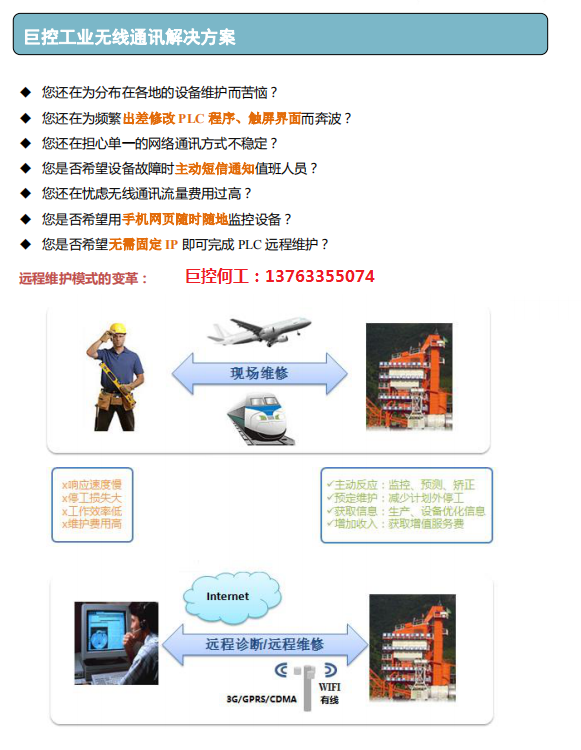 巨控产品选型手册（GRM530模块）_grm533yw-cj-wr-CSDN博客