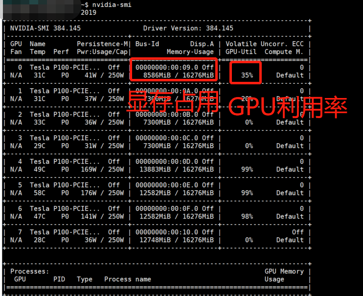 gpustat : Linux下监控GPU状态_gpustat各项代表什么含义-CSDN博客
