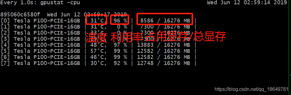 Gpustat Linux下监控gpu状态gpustat各项代表什么含义 Csdn博客