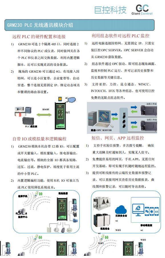巨控远程模块选型手册（GRM230）_cg grm230显示11-CSDN博客