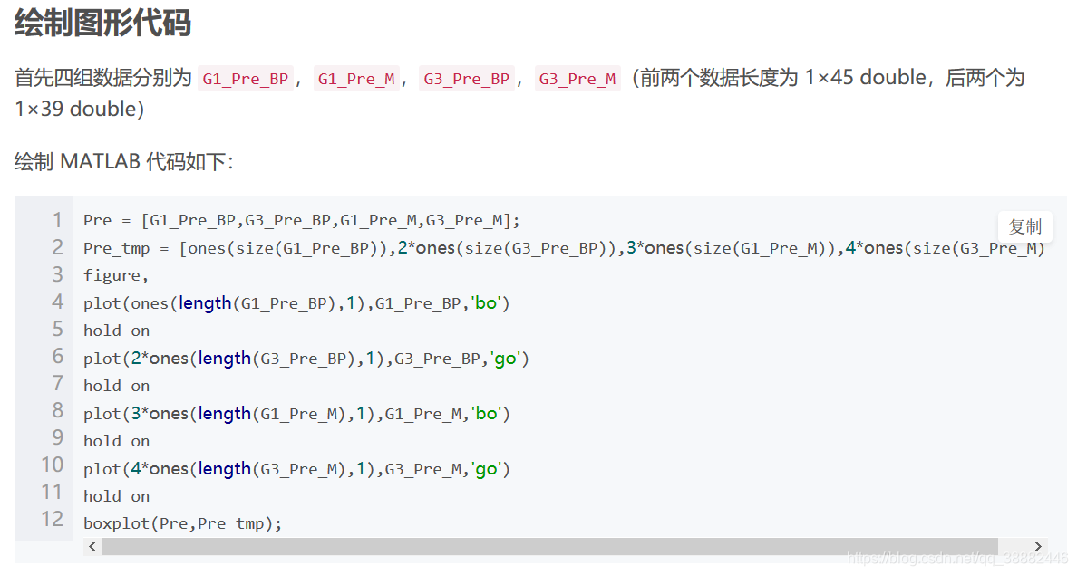 Matlab 不同数据长度,分组绘制箱型图boxplot多组别箱型图 Csdn博客
