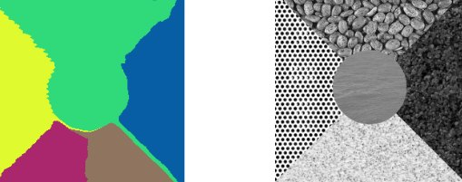 Gabor滤波器进行纹理分割_invariant texture segmentation via circular gabor -CSDN博客