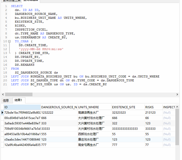 ORA-00918未明确定义列.在oracle10g.和oracle11g中执行结果不同及解决办法_未定义明确列-CSDN博客