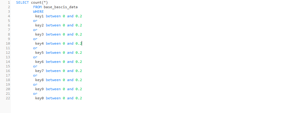 关于Mysql中between and使用于varchar类型数据的一个坑_mysql varchar between-CSDN博客