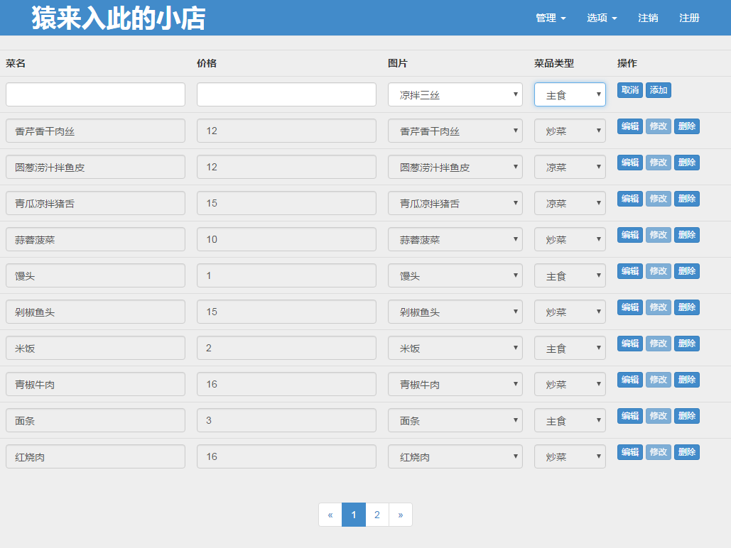 完整的javaweb订餐系统 Csdn博客 