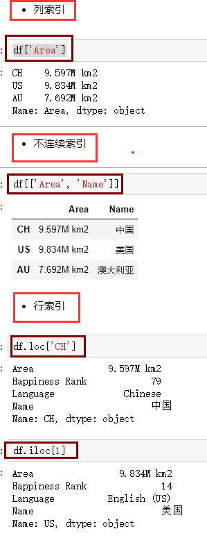 Python进阶篇:4 pandas基础篇-CSDN博客