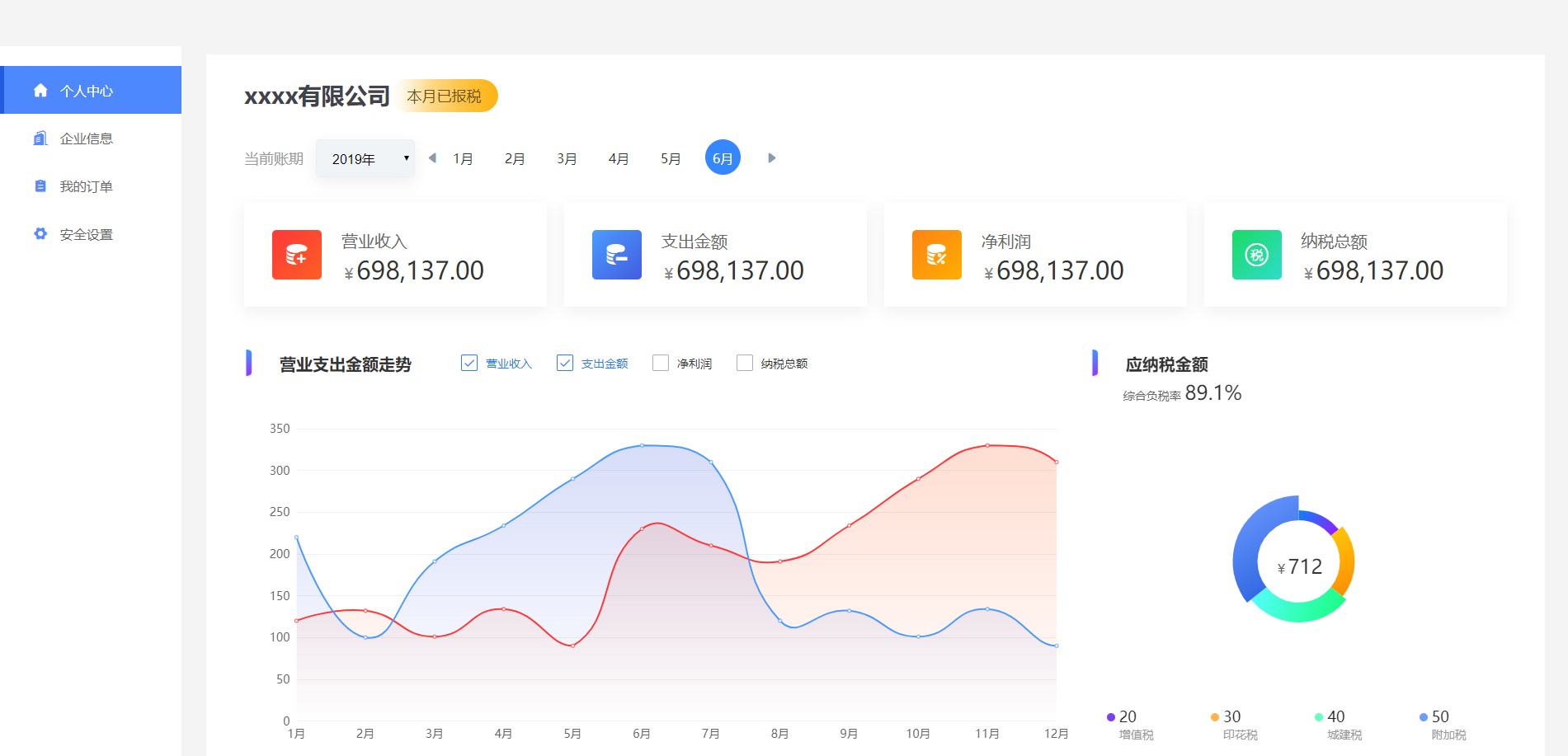 echarts 自定义legend，线性渐变_echarts中legend渐变颜色-CSDN博客
