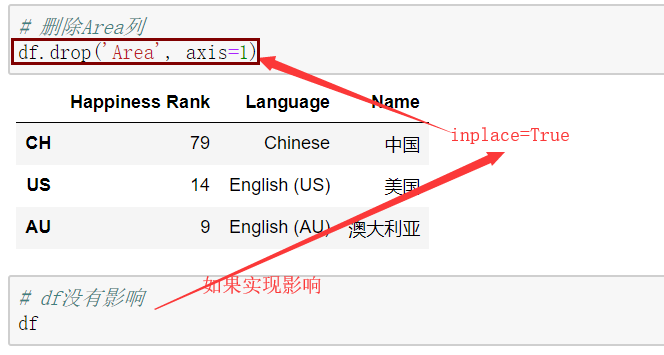 Python进阶篇:4 pandas基础篇-CSDN博客