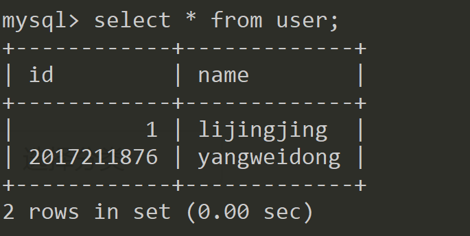 通过mysqldump+binlog进行增量备份与基于pos位置的恢复_mysqldump 找到binlog的pos-CSDN博客