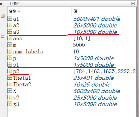 【20190612】【Matlab】max() 函数的用法详解_[max,a]=max(p)-CSDN博客