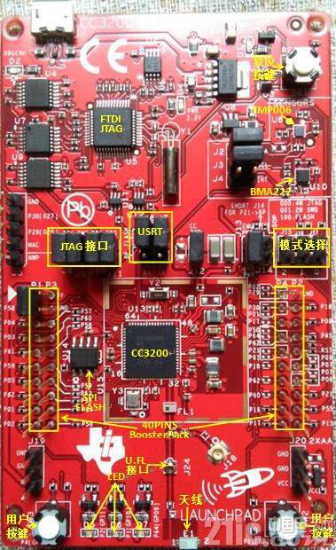 新手学习CC3200笔记——环境搭建以及Demo的四个实验_使用两个cc3200搭建聊天平台-CSDN博客