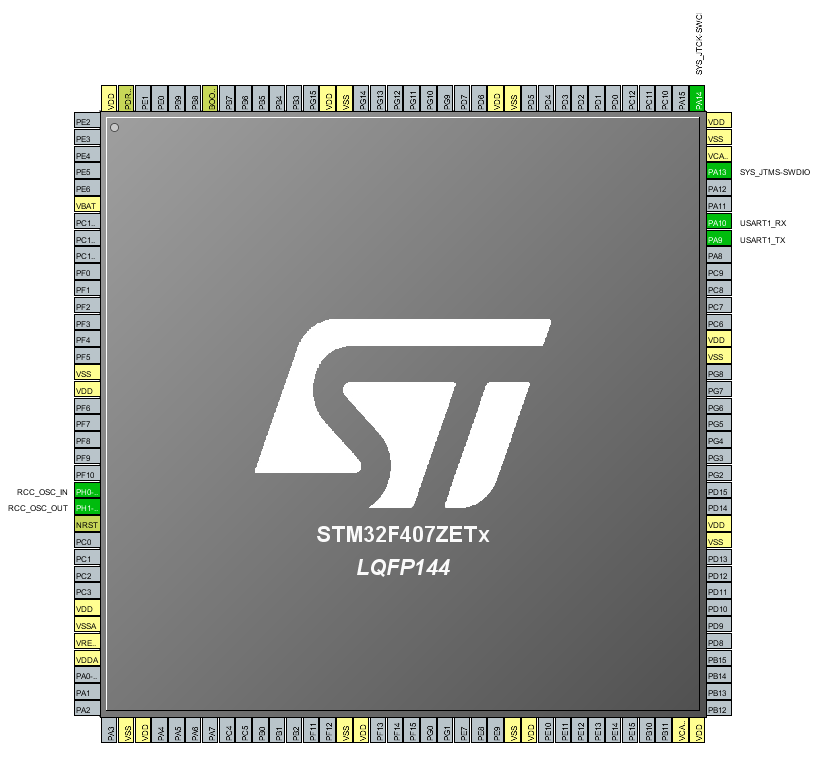 STM32 基础系列教程 48 – CJSON_stm32 cjson实验-CSDN博客