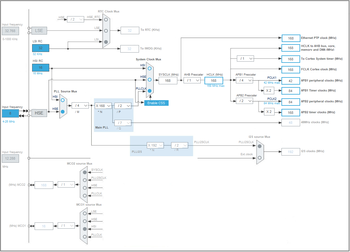 STM32 基础系列教程 49 – Jansson_stm32 jansson-CSDN博客