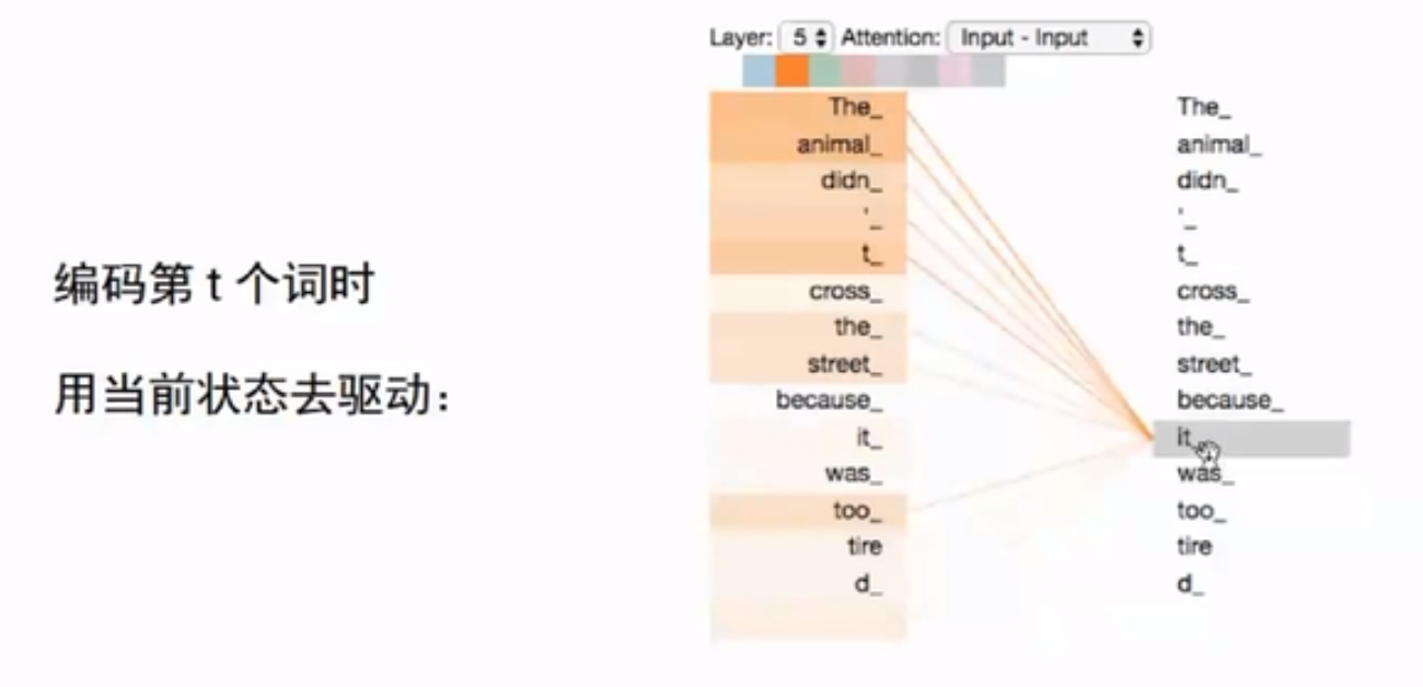 语言模型，bert，transformer，rnn大模型和bert训练有区别吗 Csdn博客 